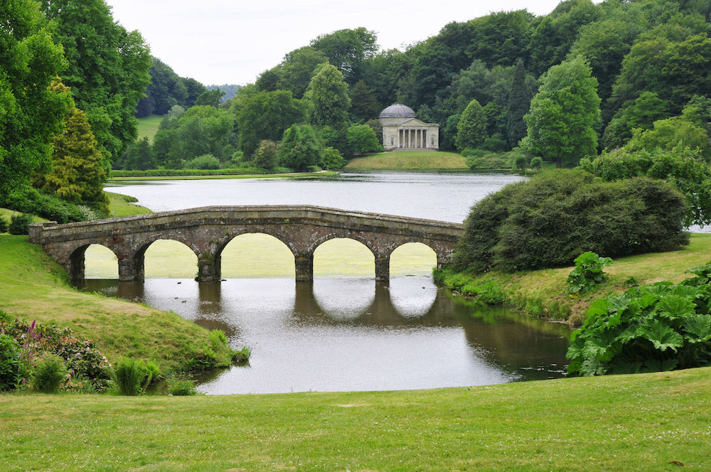 5 Ways GIS Mapping Can Help Estate Management