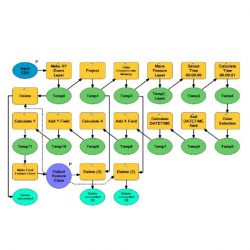 Vessel Density Mapping Case Study Image2 - gi Perspective