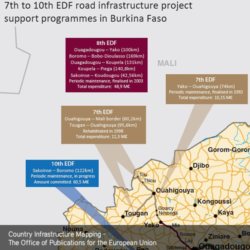 Country Infrastructure Mapping - Publications Office of the European ...